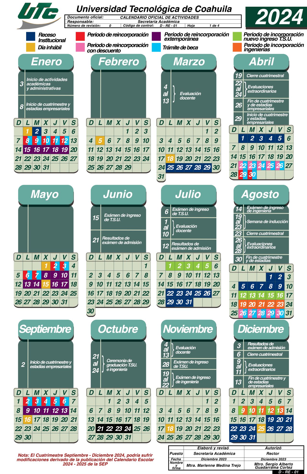 UNIVERSIDAD TECNOLÓGICA DE COAHUILA | UTC