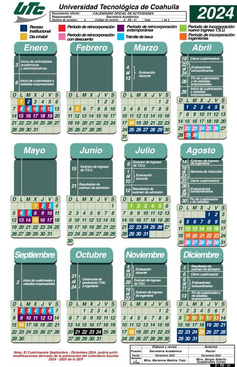 UNIVERSIDAD TECNOLÓGICA DE COAHUILA | UTC